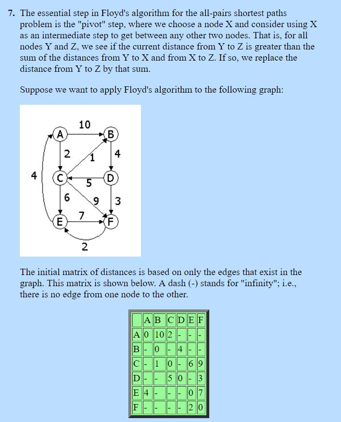 Solved 7. The essential step in Floyd's algorithm for the | Chegg.com