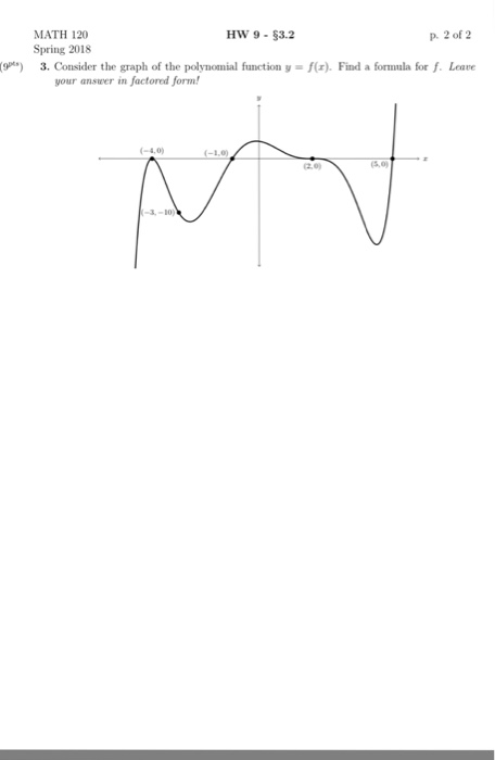 Solved Fill in the blanks for the polynomial function Q(x) = | Chegg.com