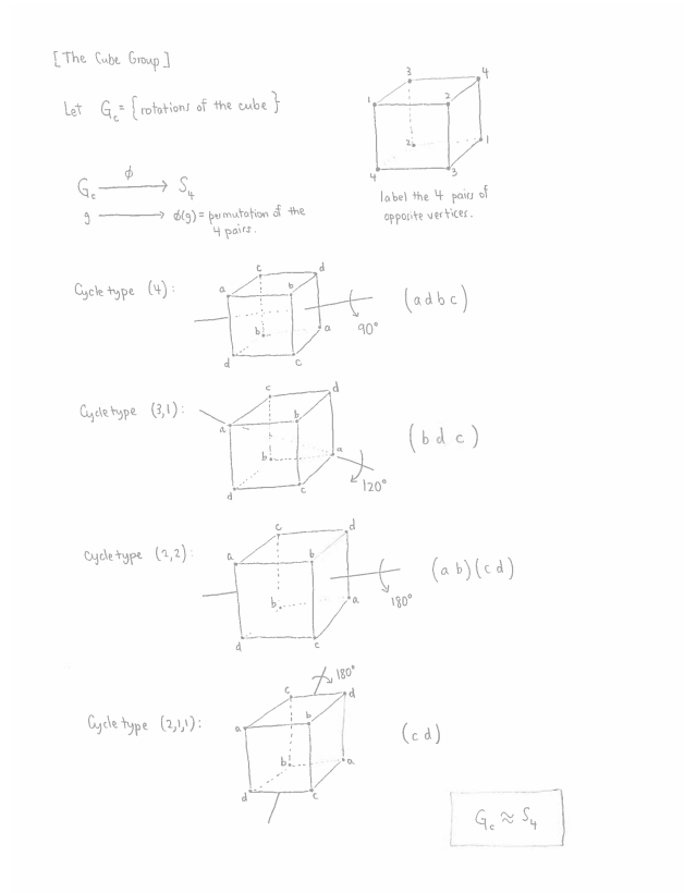 Solved Three different views of the same cube are shown. | Chegg.com