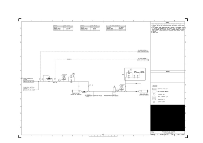 How to draw the BFD ( block flow diagram) from the | Chegg.com