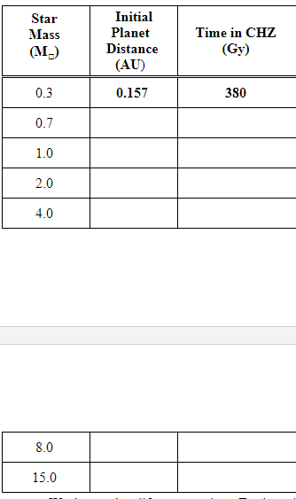 \begin{tabular}{|c|c|c|} \hline \begin{tabular}{c} | Chegg.com