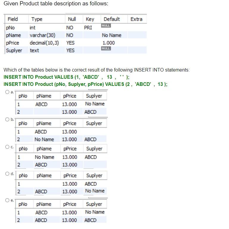 Solved Given Product table description as follows: Which of | Chegg.com