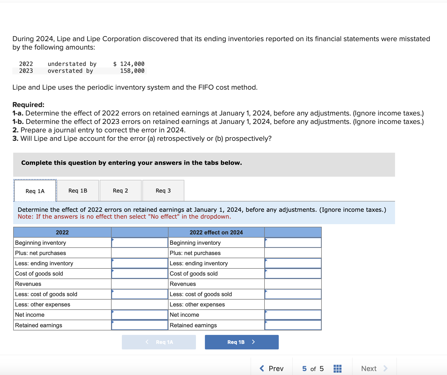 [Solved]: During 2024, Lipe and Lipe Corporation discovered