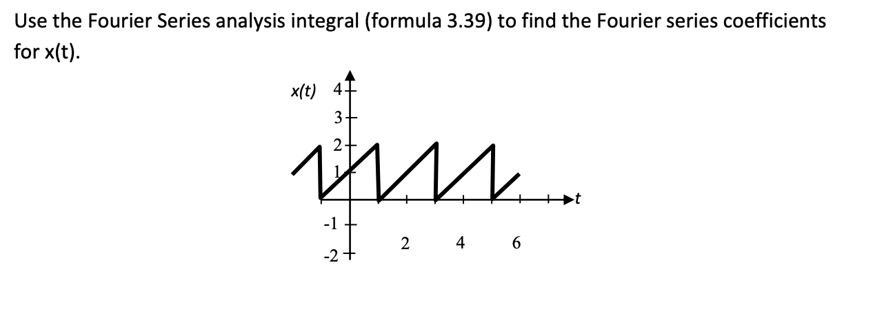 Solved Use the Fourier Series analysis integral (formula | Chegg.com