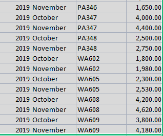 Data analytics can play a very important role in many | Chegg.com