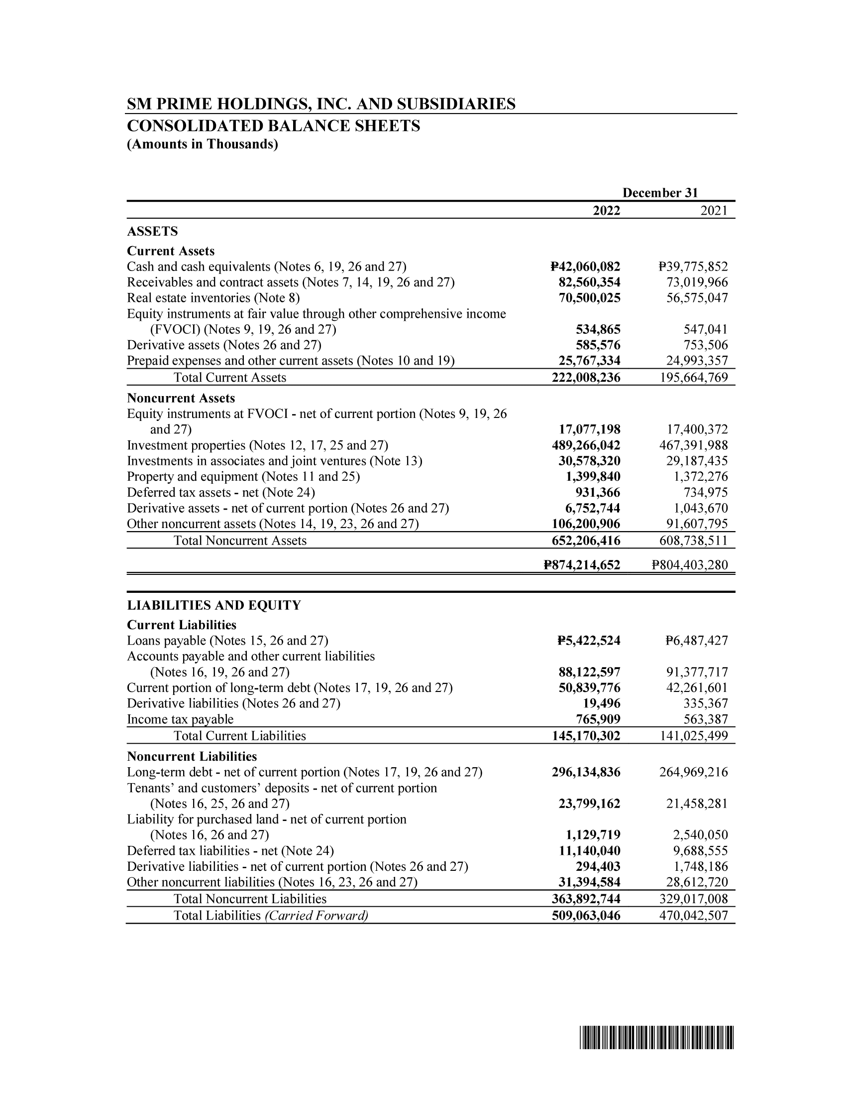 Solved Based on the provided financial statements for SM | Chegg.com