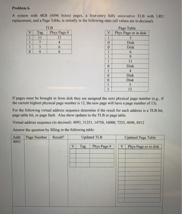 Problem 6. A system with 4KB (4096 bytes) pages, a | Chegg.com