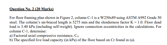 Solved Question No. 2 (20 Marks) For floor framing plan | Chegg.com