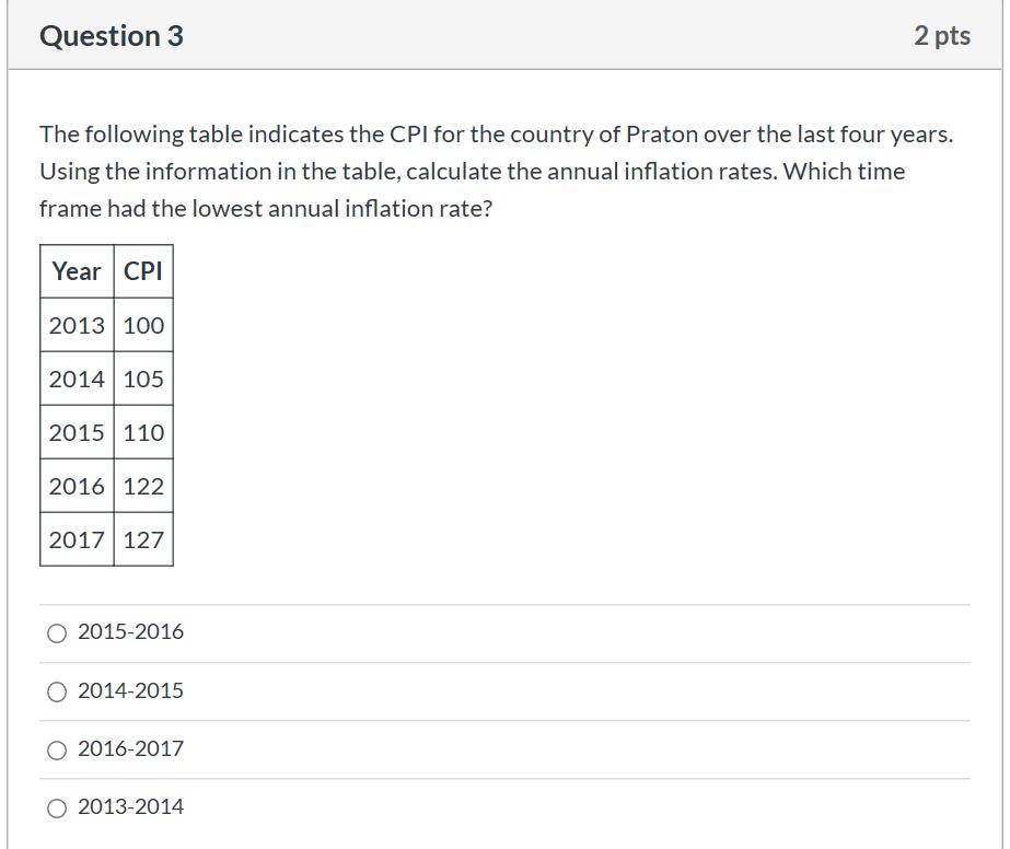 Solved Question 3 2 pts The following table indicates the | Chegg.com