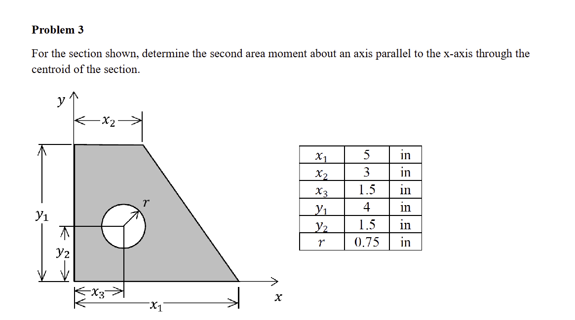Solved Problem 3for The Section Shown Determine The Second