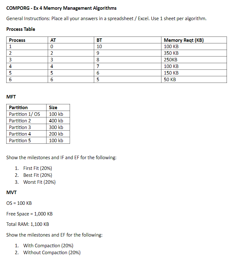 Solved COMPORG - Ex 4 Memory Management Algorithms General | Chegg.com