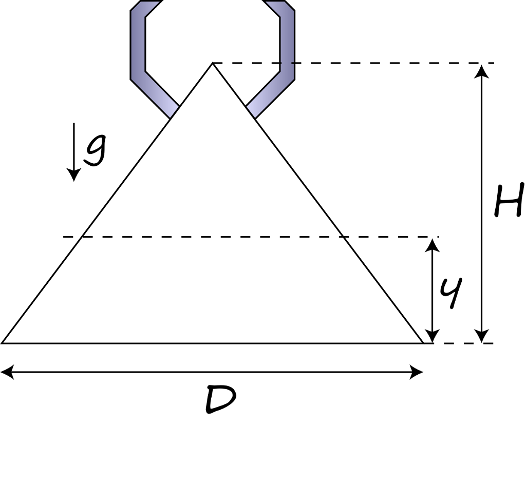 Solved An ancient structure shaped like a cone with a base | Chegg.com
