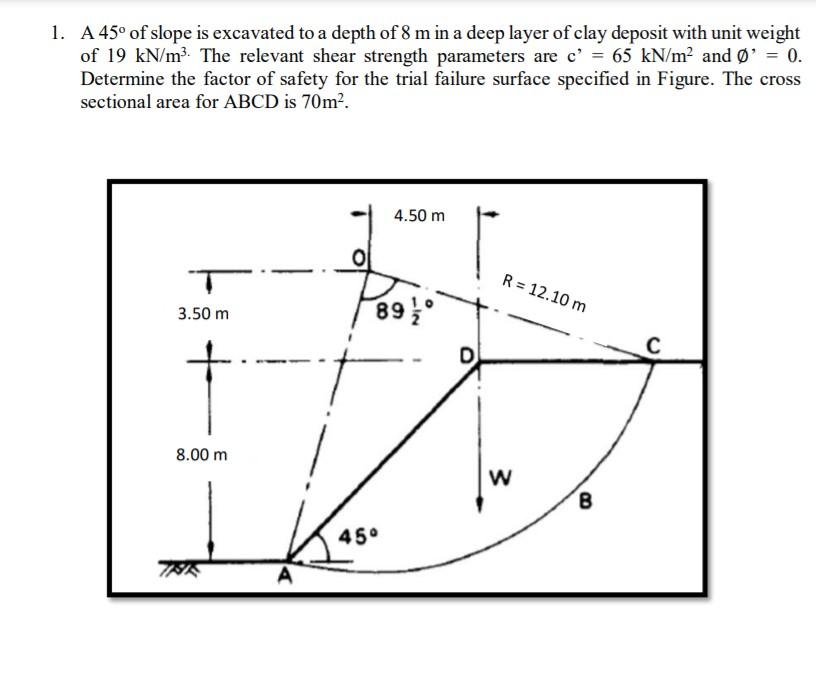 Solved 1. A 45° of slope is excavated to a depth of 8 m in a | Chegg.com