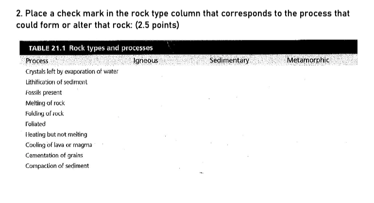 Solved 2. Place a check mark in the rock type column that | Chegg.com