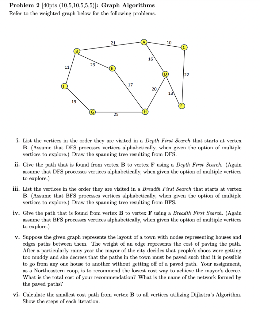 Solved Problem 2[40pts(10,5,10,5,5,5)] : Graph Algorithms | Chegg.com