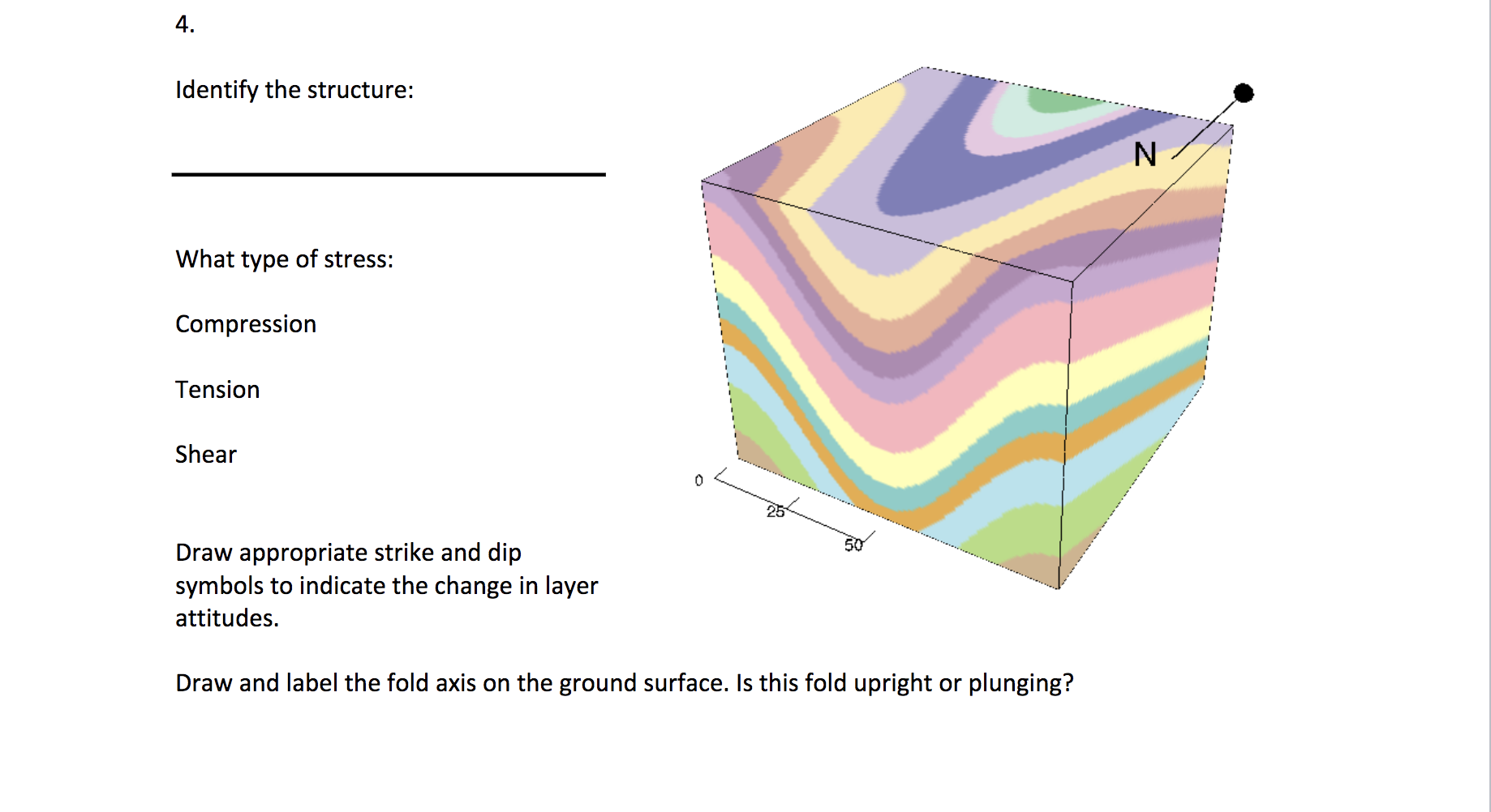 Solved 4. Identify the structure: N What type of stress: | Chegg.com