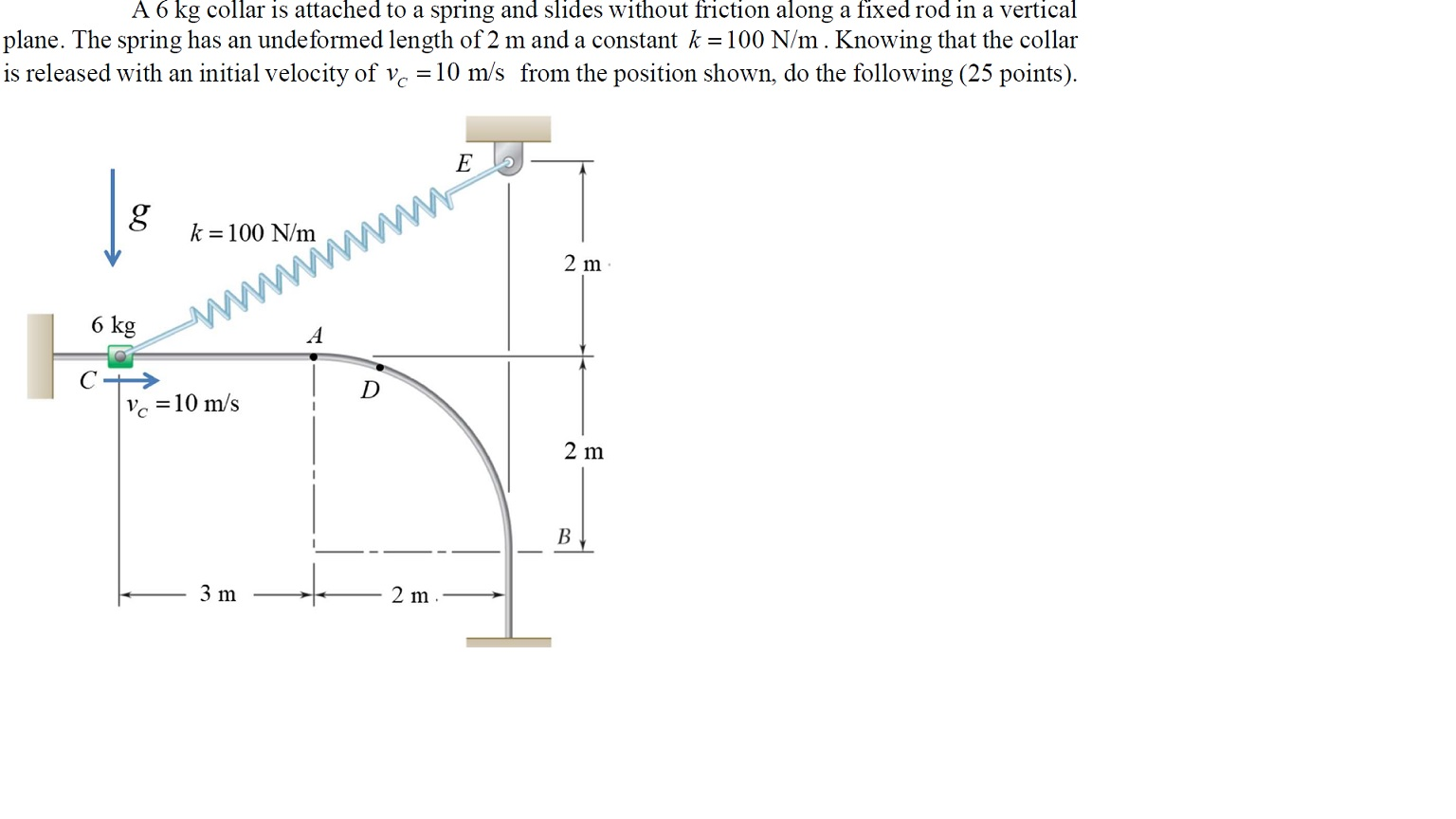 Solved draw FBD as it passing point D. Calculate the | Chegg.com