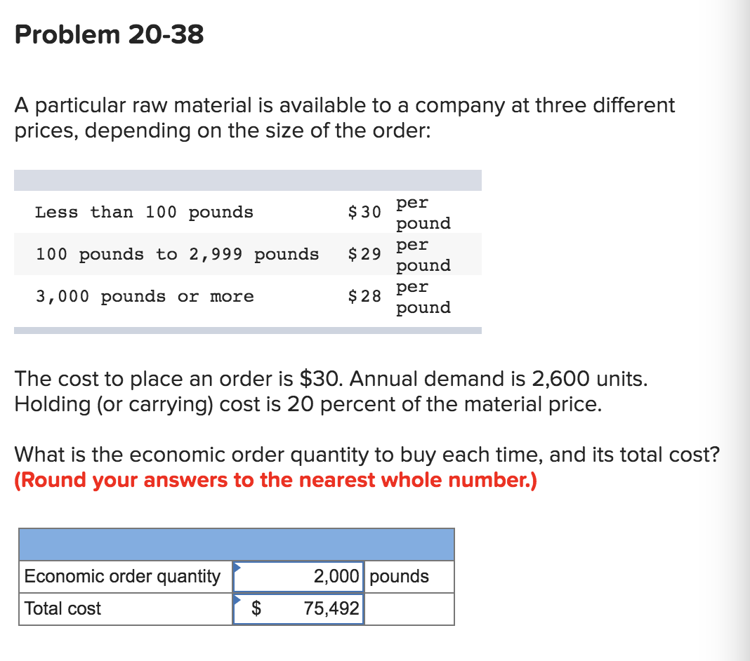 Solved Problem 20-38 A particular raw material is available | Chegg.com