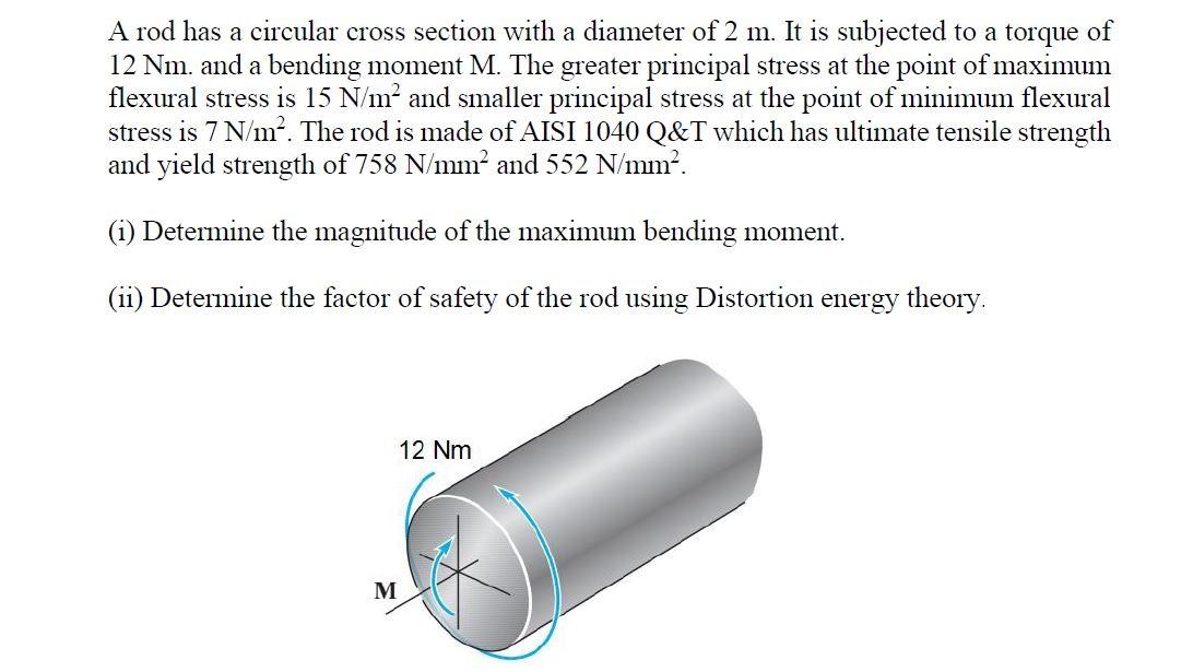 Solved A rod has a circular cross section with a diameter of | Chegg.com