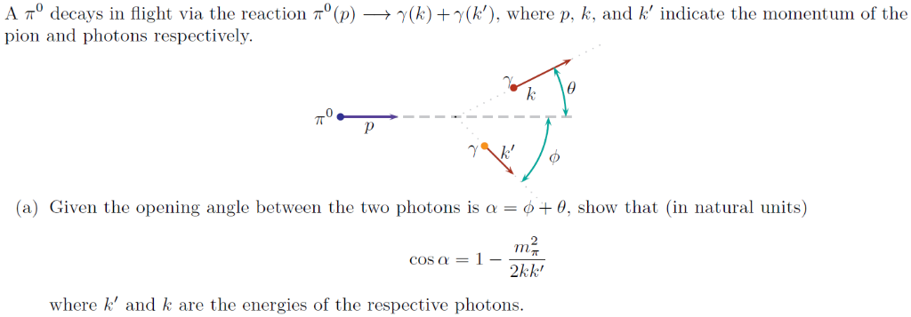 Solved A πο decays in flight via the reaction πο(p) pion and | Chegg.com