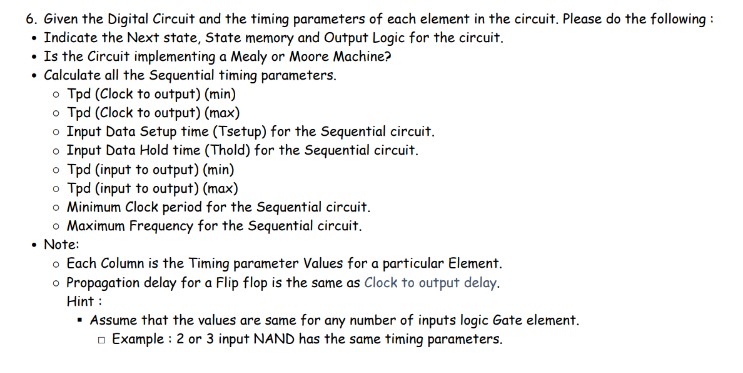 6. Given the Digital Circuit and the timing | Chegg.com