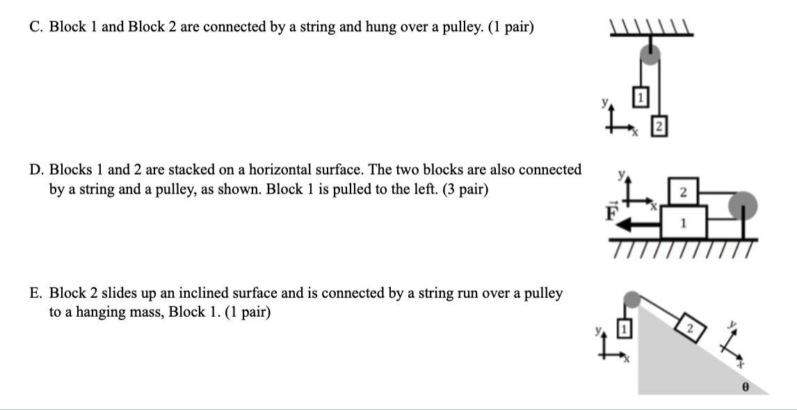 Solved For each of the following scenarios, draw a force | Chegg.com