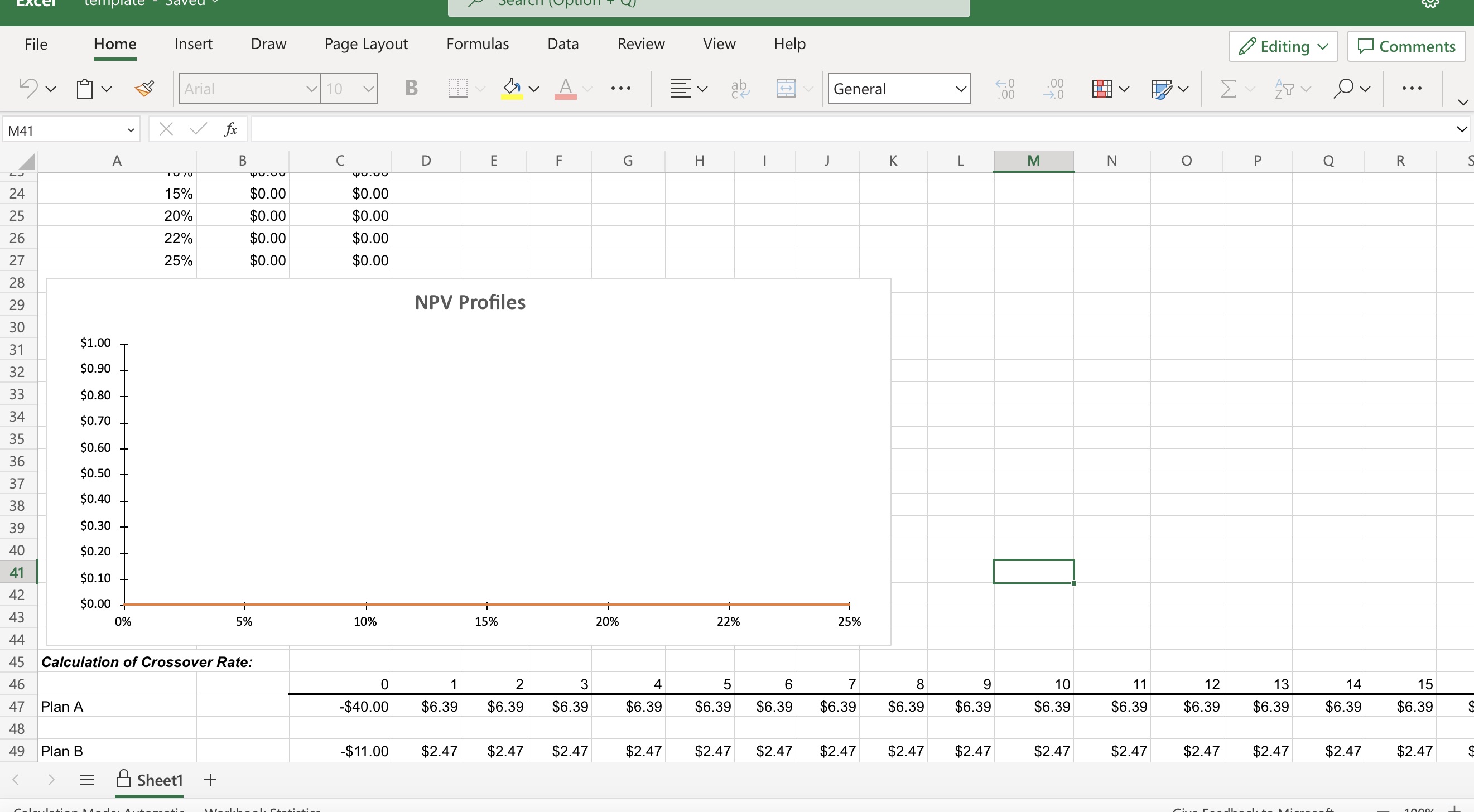 Solved Arial B .00 M41File Home Insert Draw Page Layout | Chegg.com
