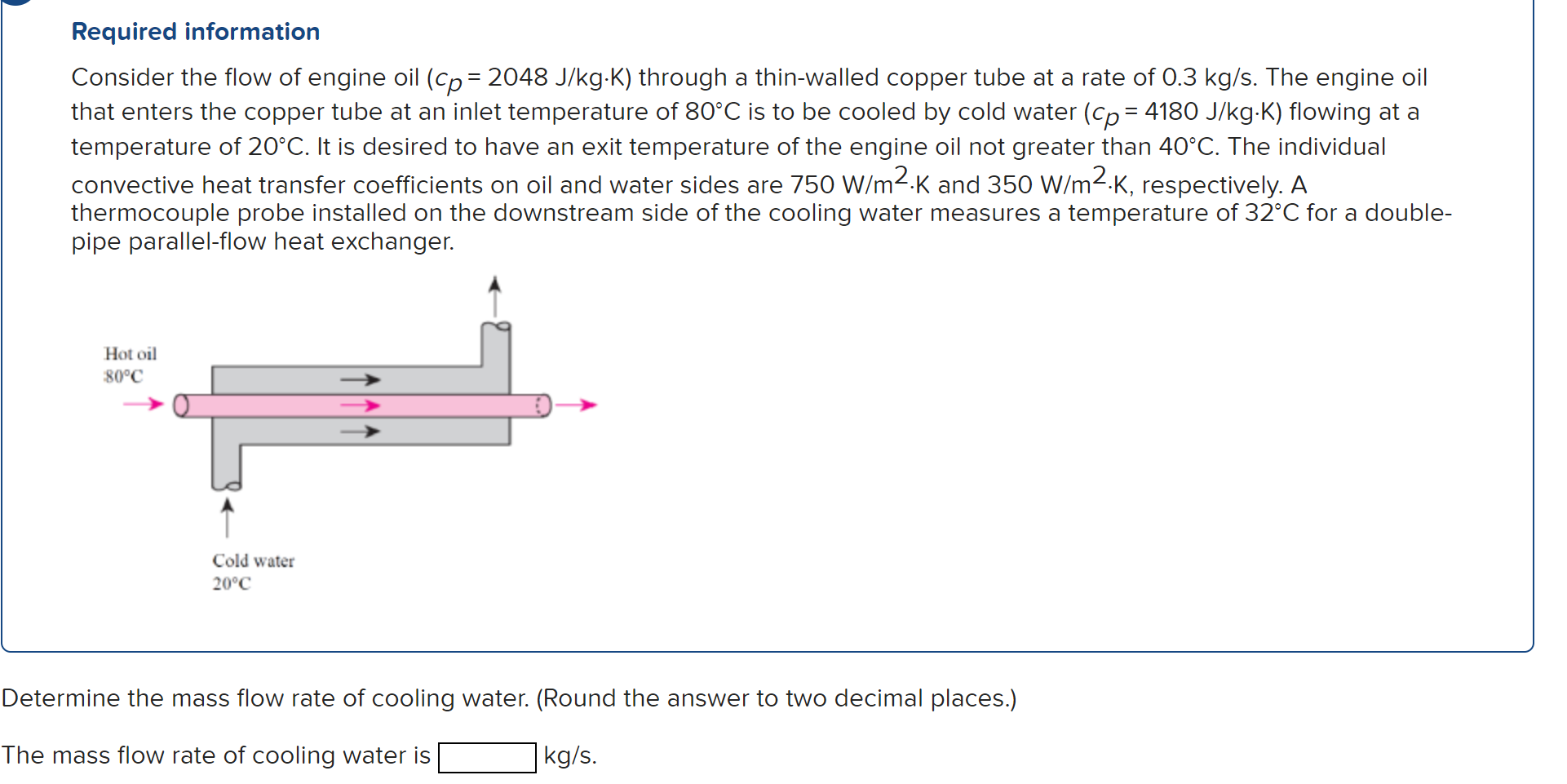 Solved Required information Consider the flow of engine oil | Chegg.com