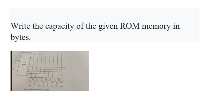 Solved Write the capacity of the given ROM memory in bytes. | Chegg.com