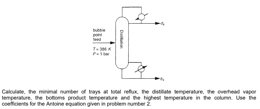 5.- Consider the separation of a benzene, toluene, | Chegg.com