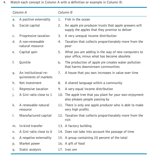 Solved 4. Match each concept in Column A with a definition | Chegg.com
