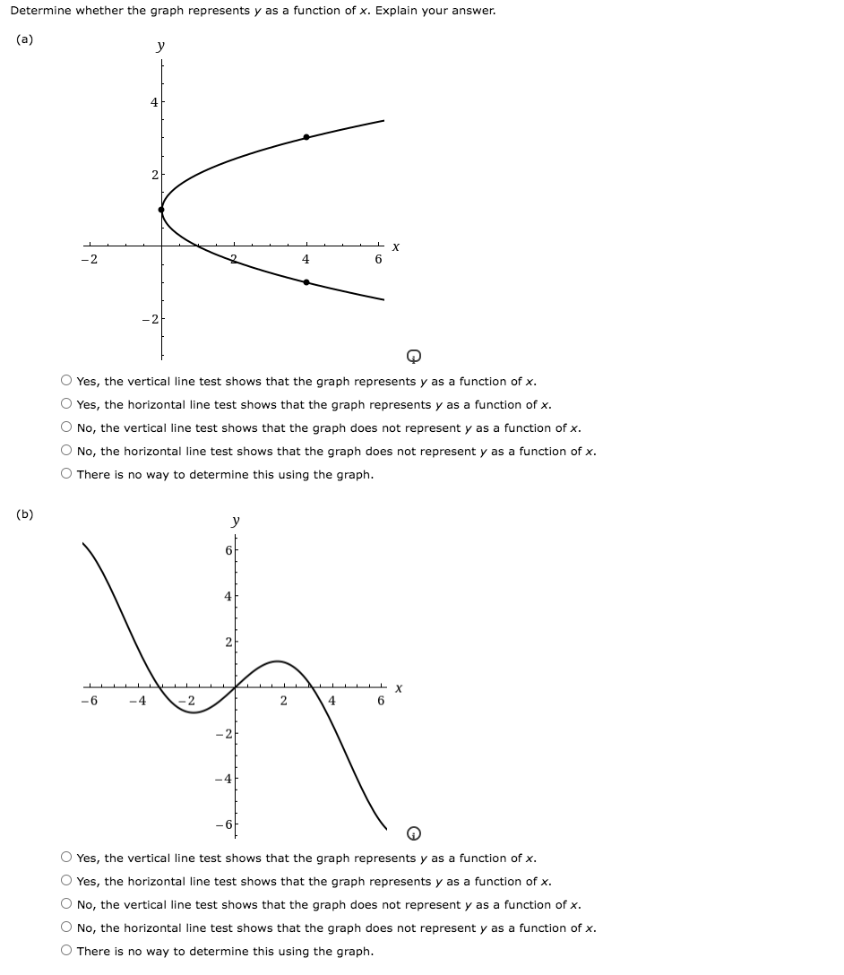 Solved Determine whether the graph represents y as a | Chegg.com