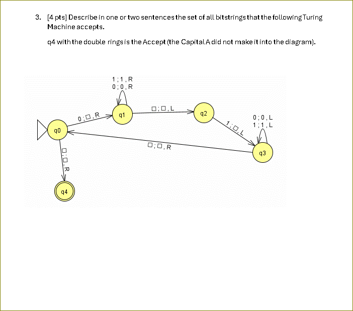 Solved 3. [4 ﻿pts] ﻿Describe in one or two sentences the set | Chegg.com