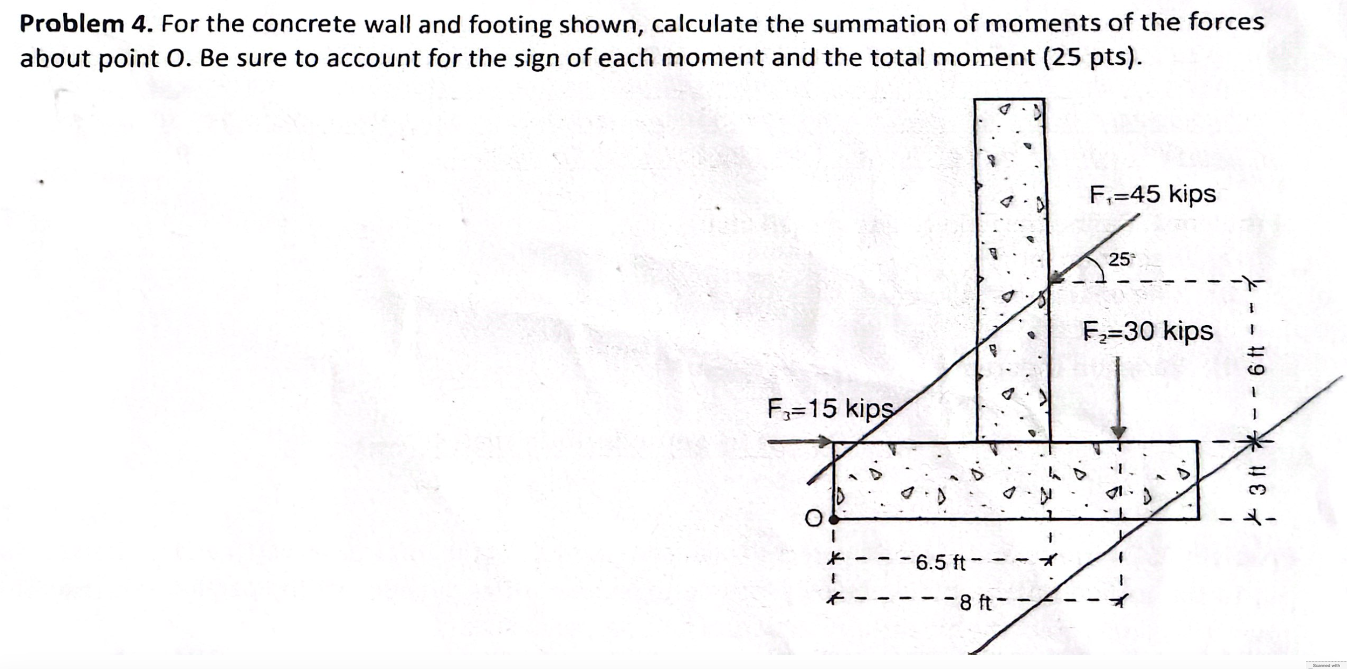 Solved Problem 4. ﻿For the concrete wall and footing shown, | Chegg.com