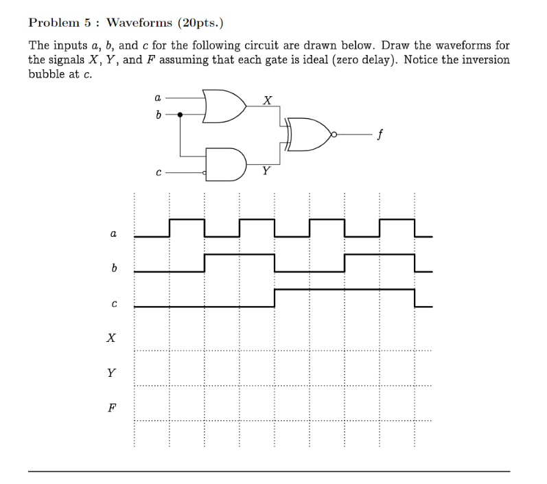 Solved Problem 5 Waveforms 20pts The Inputs Ab And C 8566