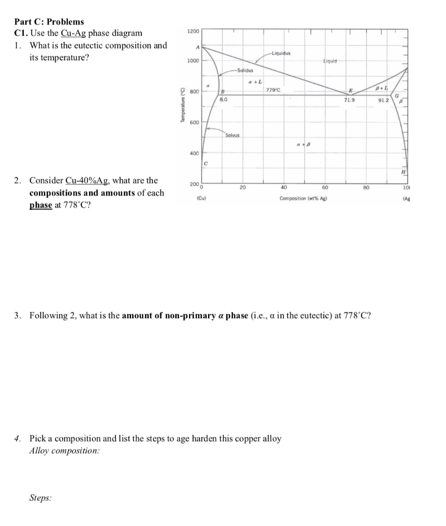 Solved Part C: Problems C1. Use the Cu-Ag phase diagram 1. | Chegg.com