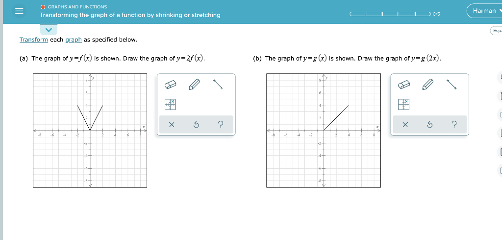 Solved OGRAPHS AND FUNCTIONS Transforming the graph of a | Chegg.com