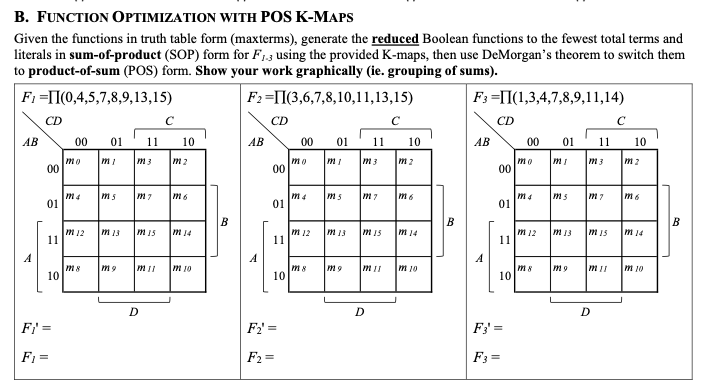 Solved B. FUNCTION OPTIMIZATION WITH POS K-MAPS Given the | Chegg.com