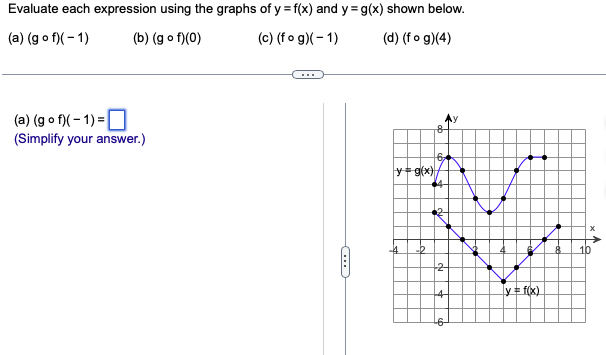 Solved Evaluate each expression using the graphs of y=f(x) | Chegg.com
