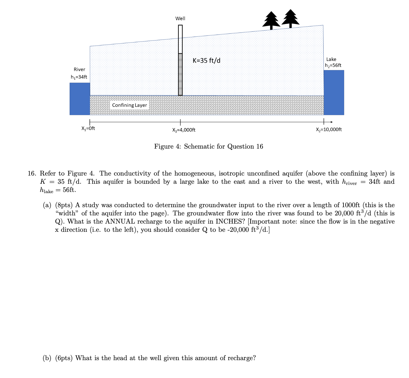 Solved Figure 4: Schematic for Question 16 6. Refer to | Chegg.com