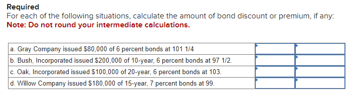 Solved Required For each of the following situations, | Chegg.com