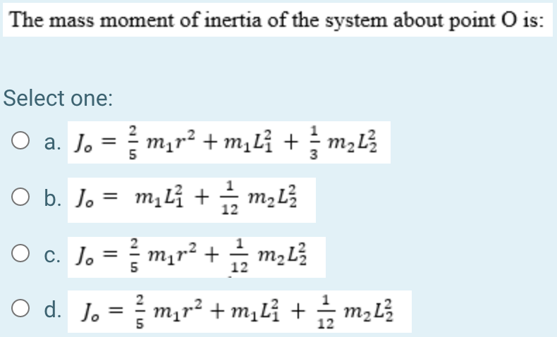 Solved Figure Q2 shows an inverted pendulum. The mass of the | Chegg.com