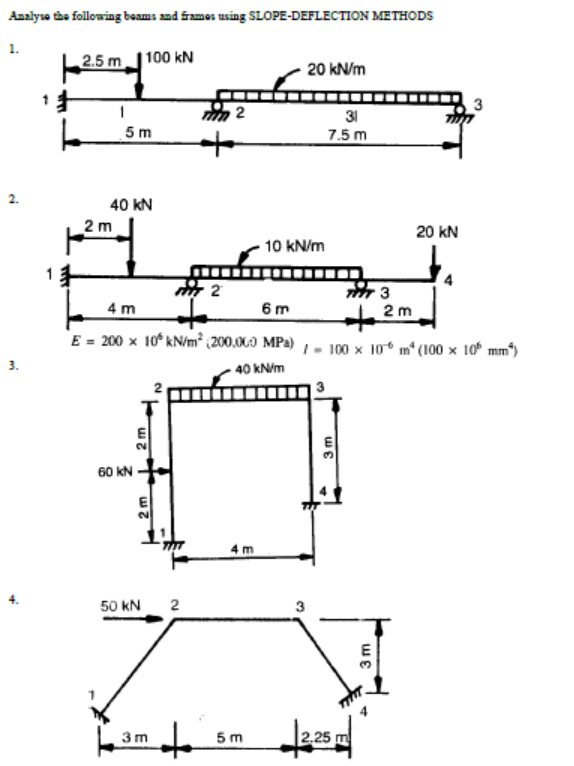 Analyse the following besms and frames using | Chegg.com