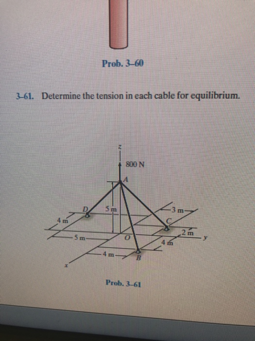 Solved Determine the tension in each cable for equilibrium. | Chegg.com