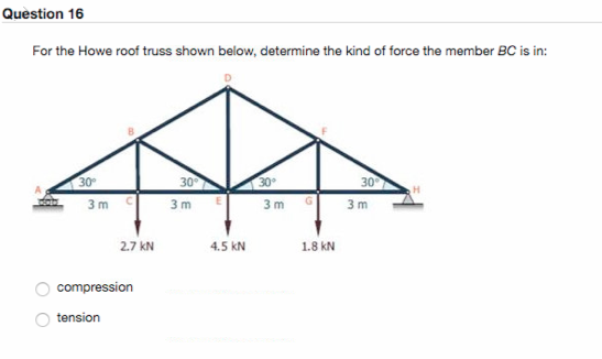 Solved Question 16 For the Howe roof truss shown below, | Chegg.com