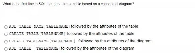 Solved What is the first line in SQL that generates a table | Chegg.com