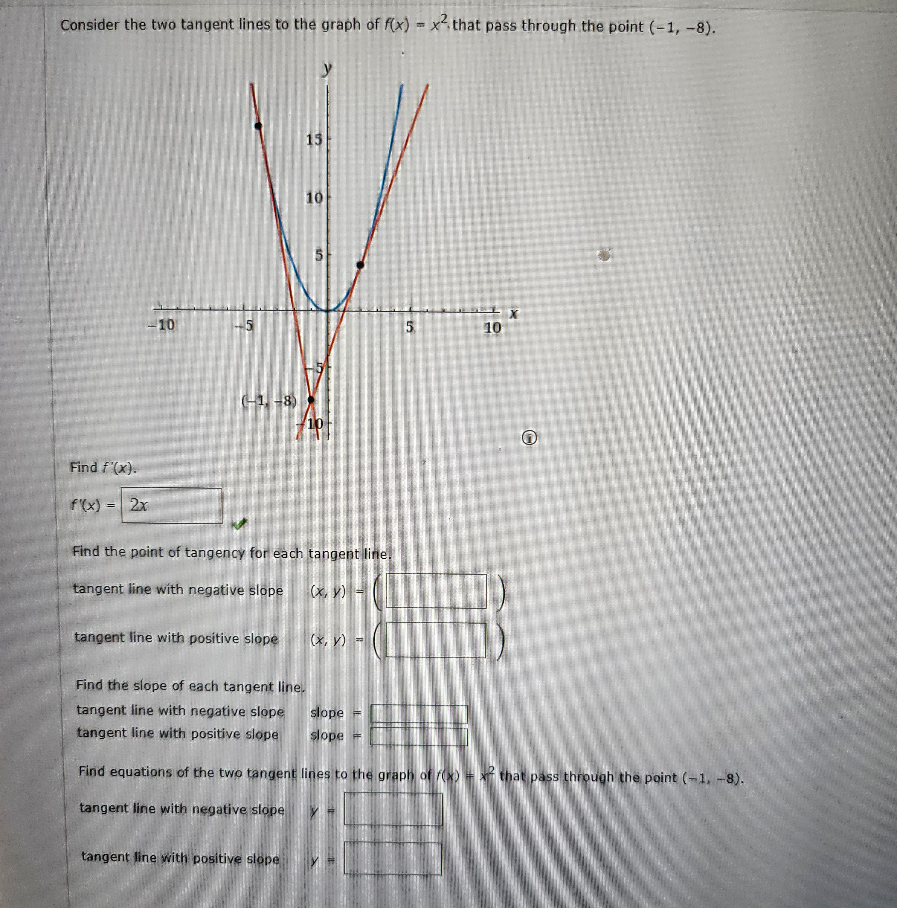 Solved Consider the two tangent lines to the graph of | Chegg.com