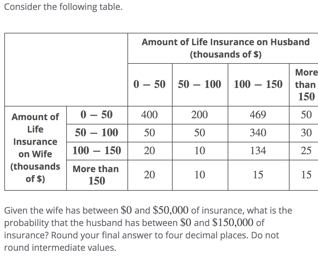 Solved Consider the following table. Amount of Life | Chegg.com