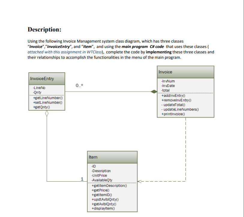 Description: Using the following Invoice Management | Chegg.com