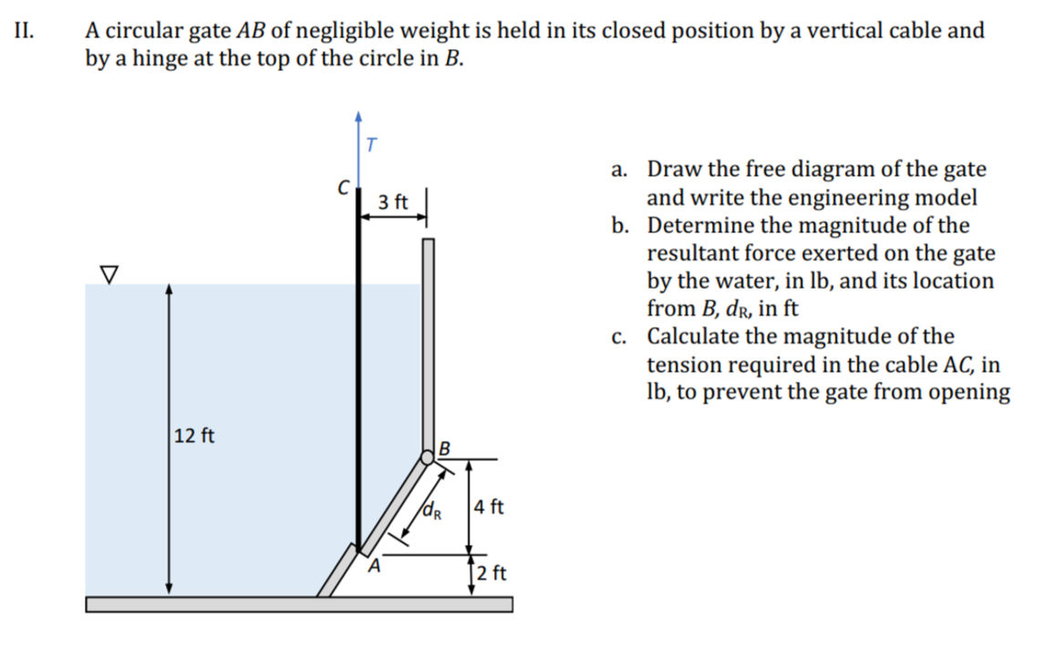 Solved A circular gate AB of negligible weight is held in | Chegg.com